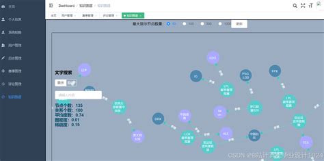 计算机毕业设计hadoopspark知识图谱体育赛事推荐系统 体育赛事热度预测系统 体育赛事数据分析 体育赛事可视化 体育赛事大数据 大数据毕设体育赛事大数据分析系统 Csdn博客