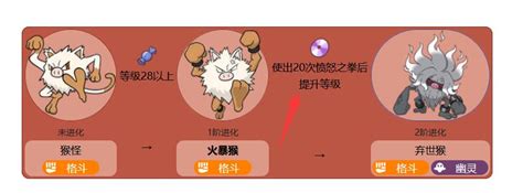 朱紫野外的太晶化宝可梦有什么不同吗 朱紫野外的太晶化宝可梦有什么不同 梦幻手游网