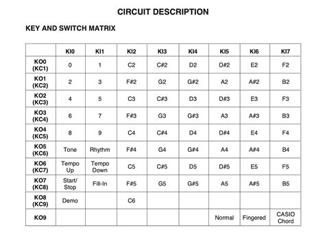 Add Midi Input In Old Casio Keyboard With Arduino Nano Clone Audio