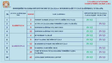 📌Энэ амралтын өдрүүдэд найман Улаанбаатар мэдээ Facebook