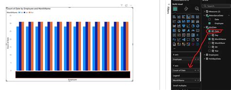 Dragging The Date Column From Dimdate Table Which Microsoft