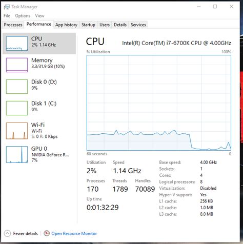 Should My Cpu Always Be Running At Max Clock Speed Cpus