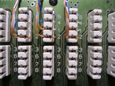 How To Wire A Patch Panel For Telephone Newsgal