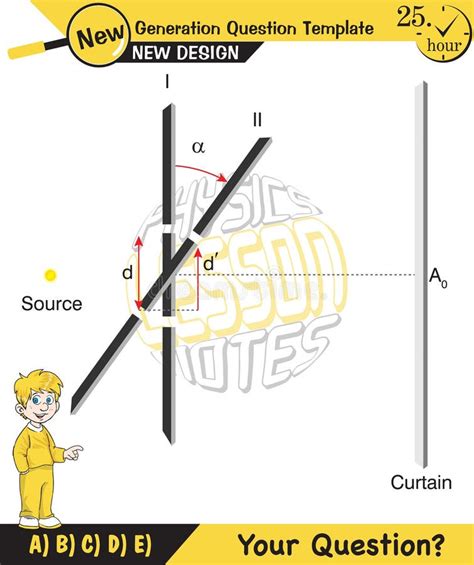 Physics Double Slit Experiment Young Light Wave Theory Electrons Diffraction Of Light Diagram