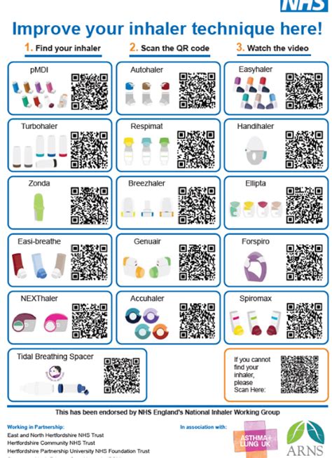 new inhaler technique qr code poster