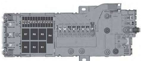 Ford Transit Fuse Box Diagram StartMyCar