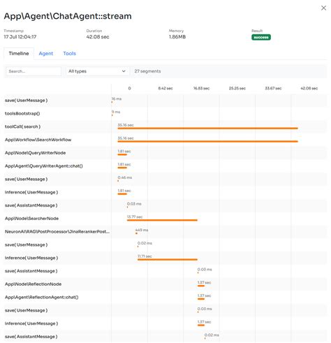 Introducing Neuron Ai Create Full Featured Ai Agents In Php