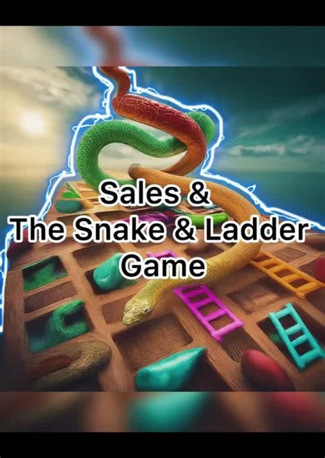 Sajith Kumar On Linkedin Sales Training Learninganddevelopment