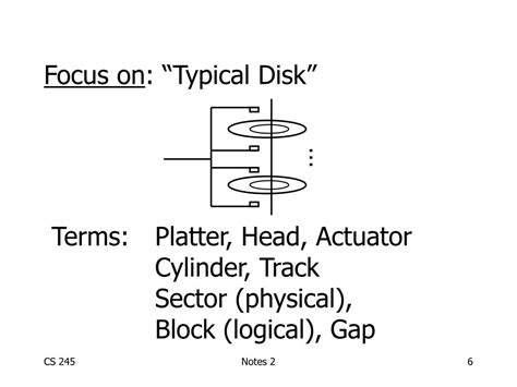 ppt cs 245 database system principles notes 02 hardware powerpoint