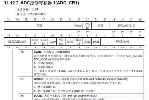 stm32 adc模数转换详解 12位的adc值用10位可以吗 csdn博客
