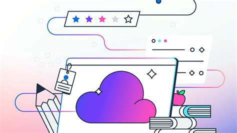 Skills For Working As An Aws Cloud Consultant Coursera