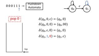 Compiler Lecture Pushdown Automata Basic Example PPT