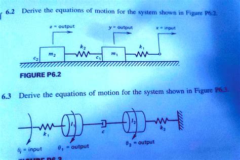 Solved 6 2 Derive The Equations Of Motion For The System Shown In Figure P6 2 Output Output