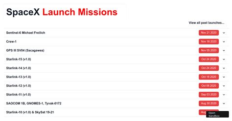 Testing Graphql Codesandbox