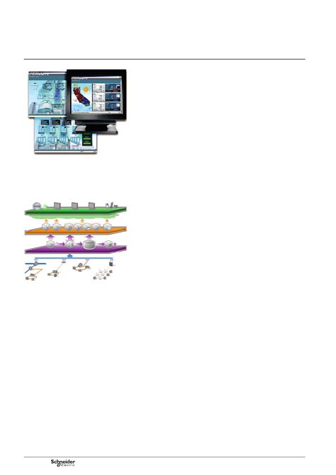 Schneider Electric Powerlogic Ione User Manual