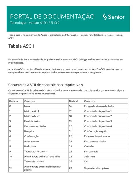Tabela Ascii Pdf Teclado De Computador Codificação De Caracteres