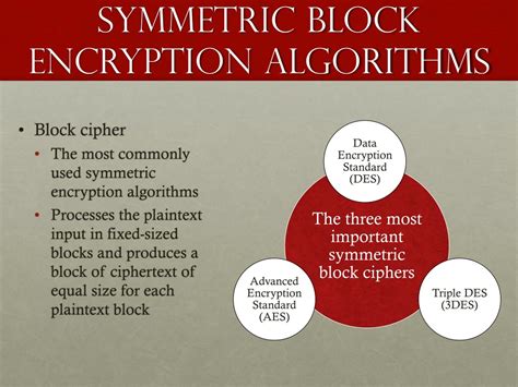 Ppt Network Security Essentials Powerpoint Presentation Free
