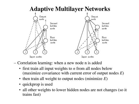 chapter 4 supervised learning multilayer networks ii ppt download