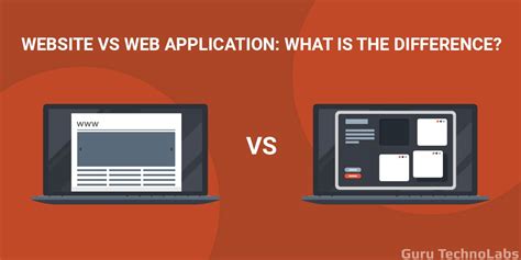 Website Vs Web Application Differences Benefits And Best Choice