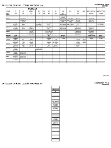 Sem1 Final Pdf Performing Arts Musicology
