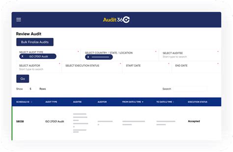 Automating Internal Audit Workflow Management Audit