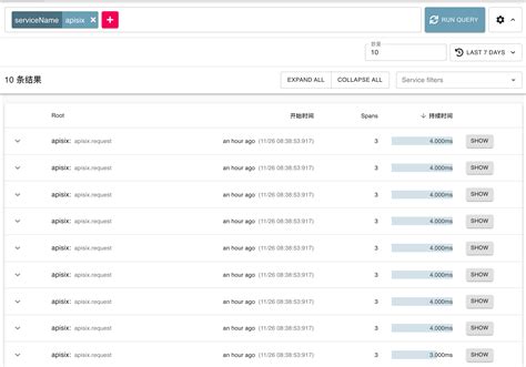 Bug Error When Using The Zipkin Plugin · Issue 5609 · Apacheapisix · Github