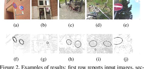 Figure 1 From A Mobile Vision System For Fast And Accurate Ellipse Detection Semantic Scholar