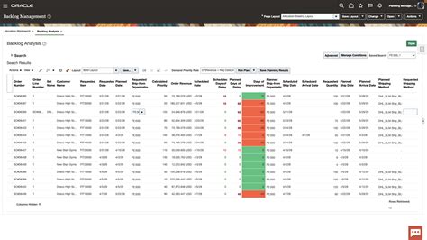 Order Backlog Management Oracle 中国