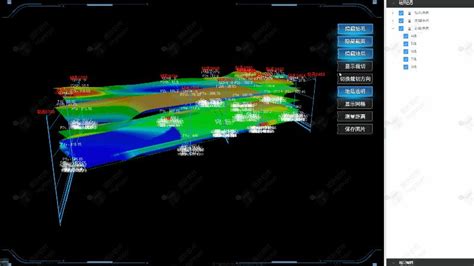 基于钻孔数据的三维地质模型可视化 知乎