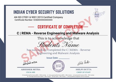Reverse Engineering And Malware Analysis Training Course In India Icss