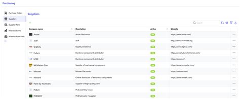 inventree inventree documentation