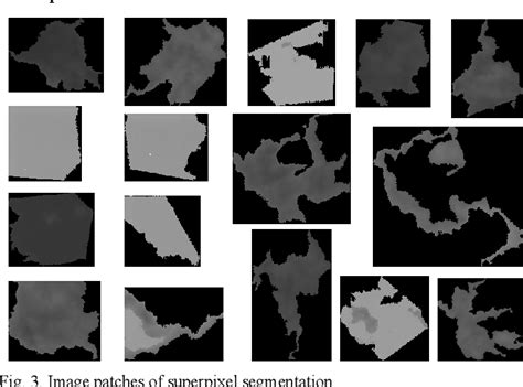 Figure From Efficient Cloud Detection For CX Satellite Images Based On Neural Network