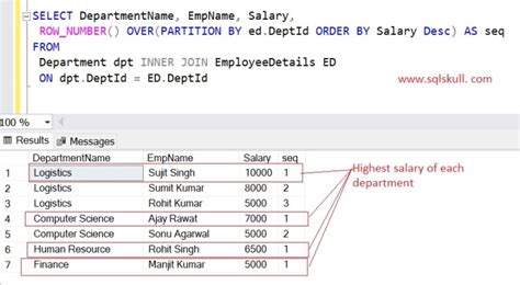 How To Get Top Salary Of Each Department Sql Bi Tutorials
