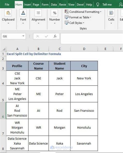 Excel Split Cell By Delimiter Formula Exceldemy