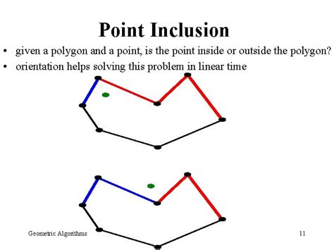 Geometric Algorithms Segment Intersection Orientation Point Inclusion