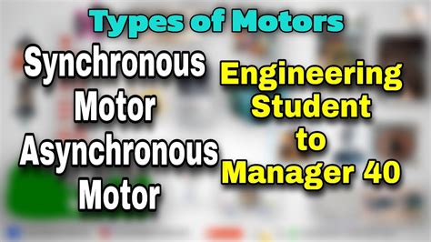 Type Of Induction Motor Synchronous Motor Vs Asynchronous Motor Youtube