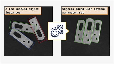 Halcon Progress Mvtec Software