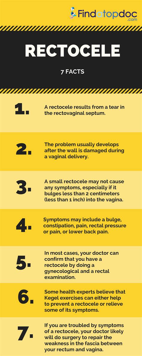 Rectocele Symptoms Causes Treatment And Diagnosis Findatopdoc