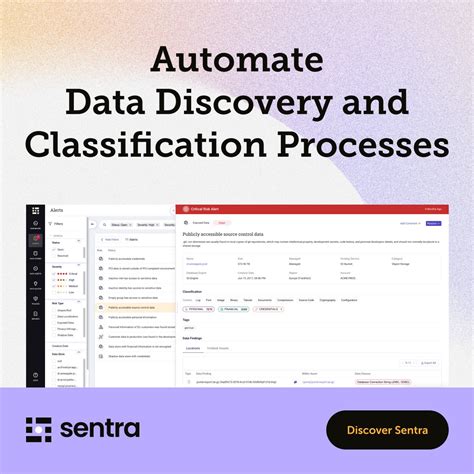 Sentra On Linkedin Data Security Posture Management Dspm Sentra