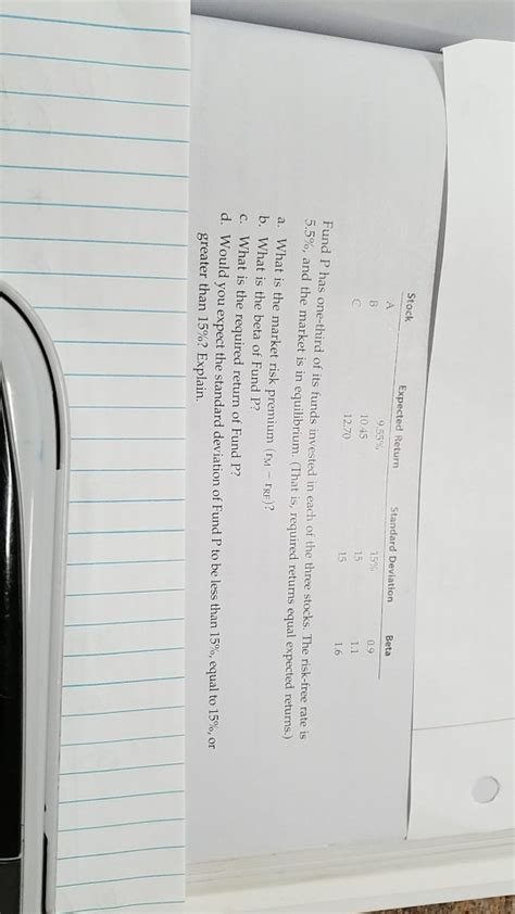 Solved Stock Expected Return Standard Deviation Beta 09
