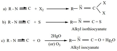 Alkyl Isocyanides Carbylamines Nomenclature Methods Of Preparation Physical And Chemical