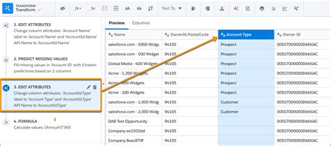 Transform Node Transform The Data Before Loading It Into A Target