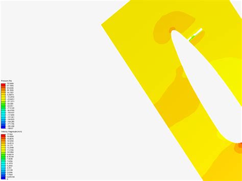 Glider Test By Maxihatschi Simscale