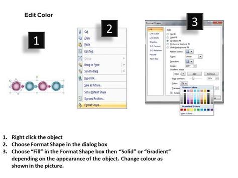 Business Finance Strategy Development Linear Flow Step 4 Framework Model