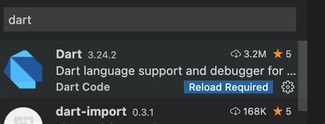 Very Slow On Saving Dart Files Issue Dart Code Dart Code GitHub