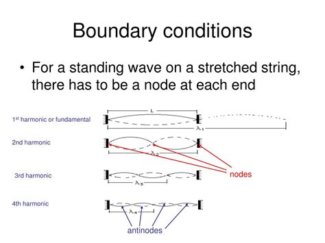 Ppt Topic 11 Wave Phenomena Powerpoint Presentation Free Download Id1702534