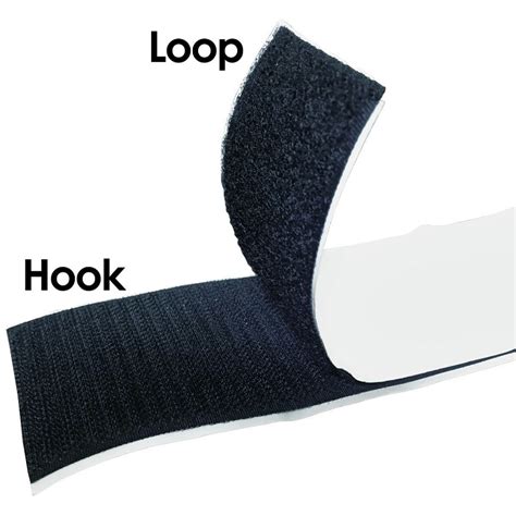 Introduction Hook Loop Fastener Types In Japan ApparelX News