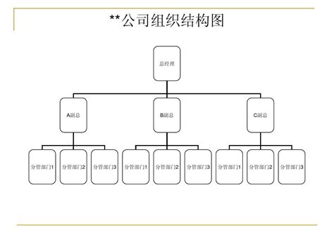 组织结构和职责分工 Word文档免费下载 文档大全