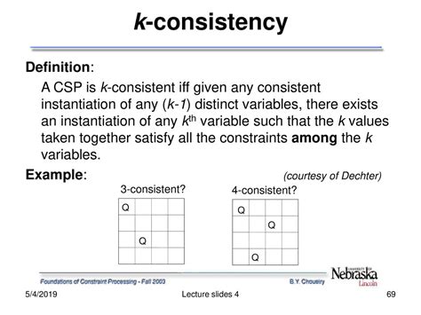 Consistency Algorithms Foundations Of Constraint Processing Ppt Download