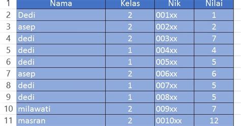 sumif vs sumifs vs sumproduct vs sum if frequency ~ excel wawang indonesia